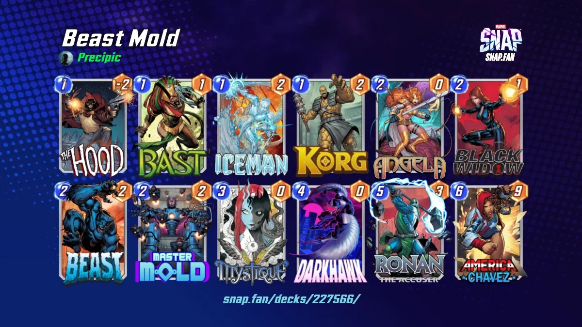 Beast Mold by Precipic - Marvel Snap Decks - snap.fan