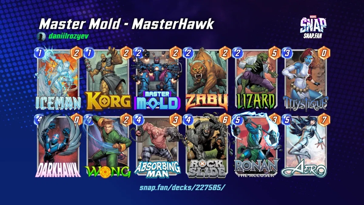 Master Mold - MasterHawk by daniilrozyev - Marvel Snap Decks - snap.fan