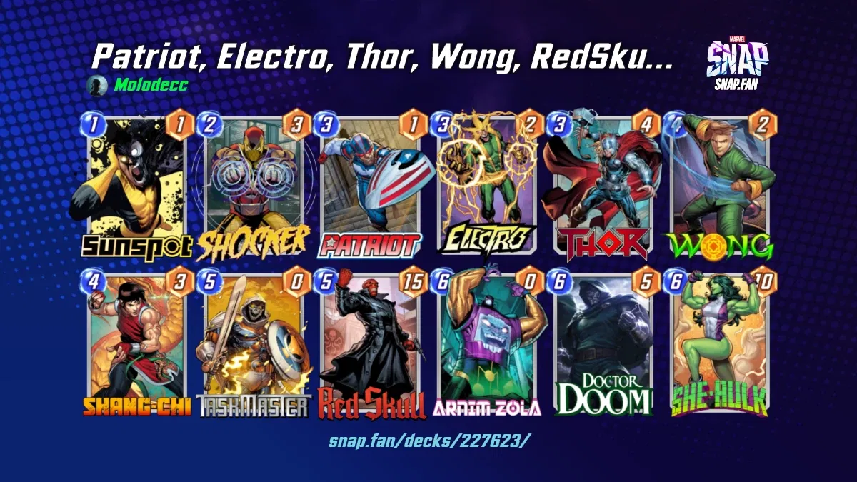 Patriot, Electro, Thor, Wong, RedSkull, TaskMaster, DoctorDoom. by Molodecc - Marvel Snap Decks ...