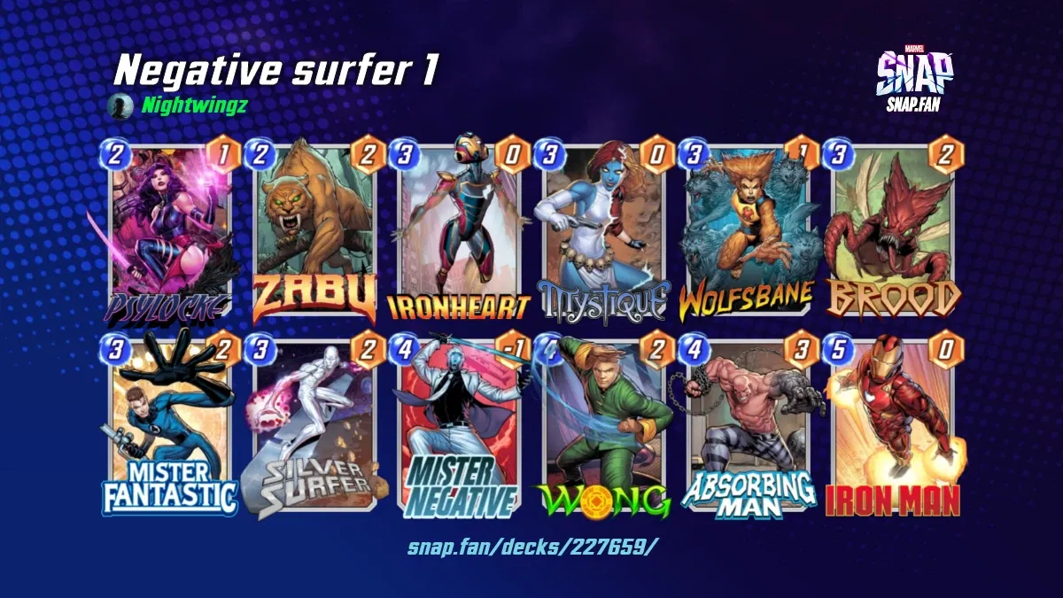Negative surfer 1 by Nightwingz - Marvel Snap Decks - snap.fan