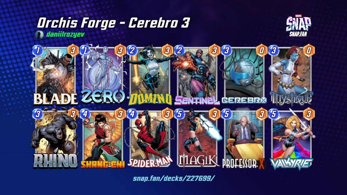 Orchis Forge – Cerebro 3 by daniilrozyev - Marvel Snap Decks - snap.fan