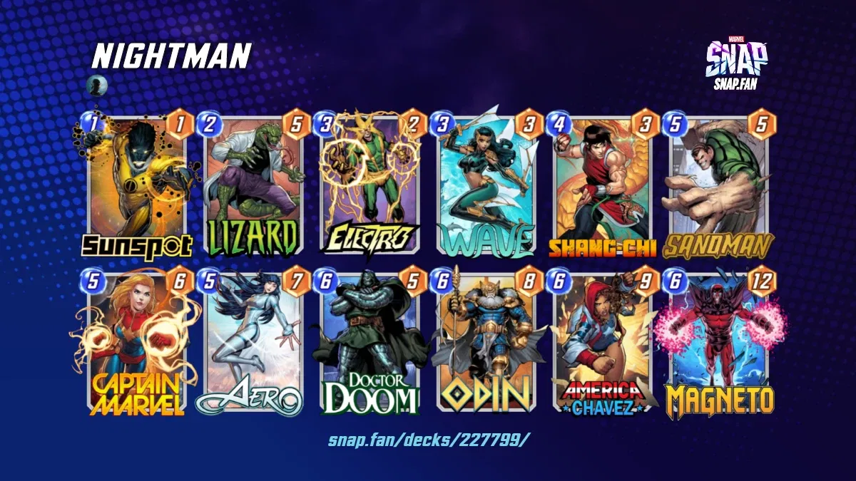 NIGHTMAN by None - Marvel Snap Decks - snap.fan