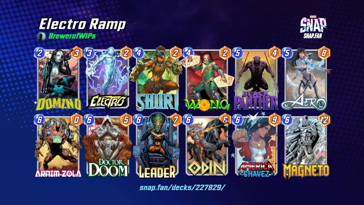 Electro Ramp by BrewerofWIPs - Marvel Snap Decks - snap.fan