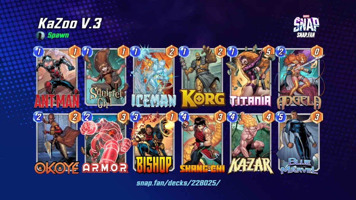 KaZoo V.3 by Spawn - Marvel Snap Decks - snap.fan
