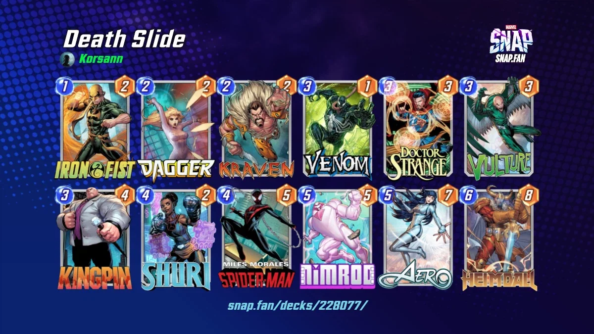 Death Slide by Korsann - Marvel Snap Decks - snap.fan