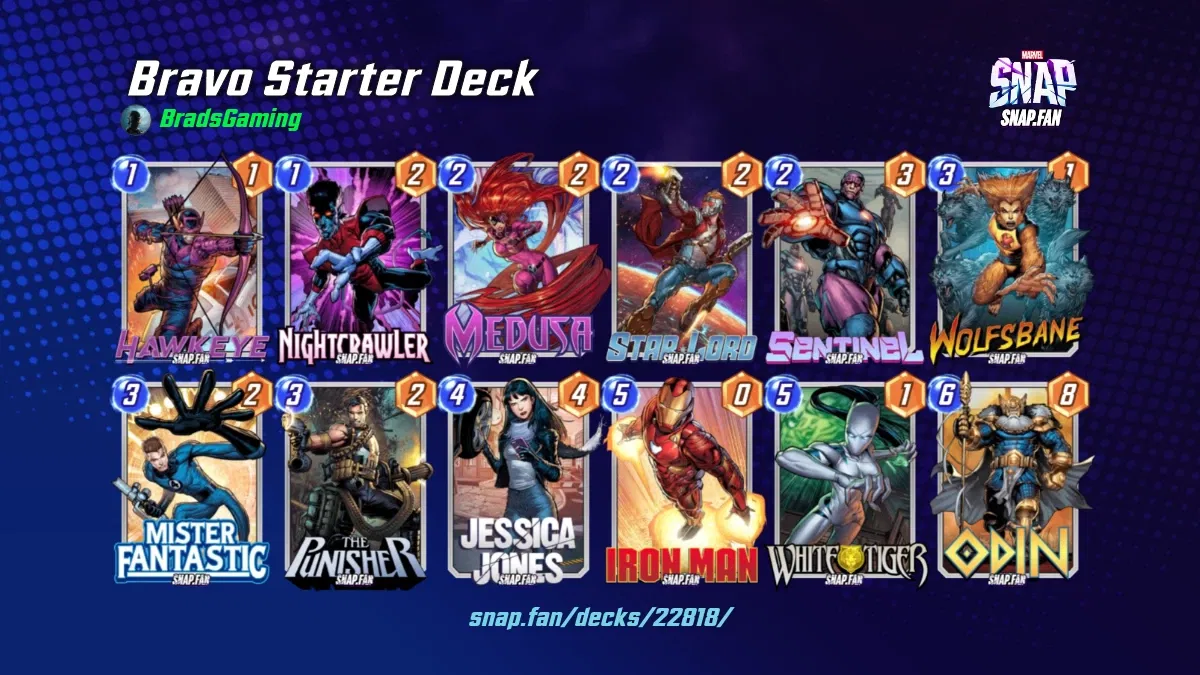 Bravo Starter Deck by BradsGaming - Marvel Snap Decks - snap.fan