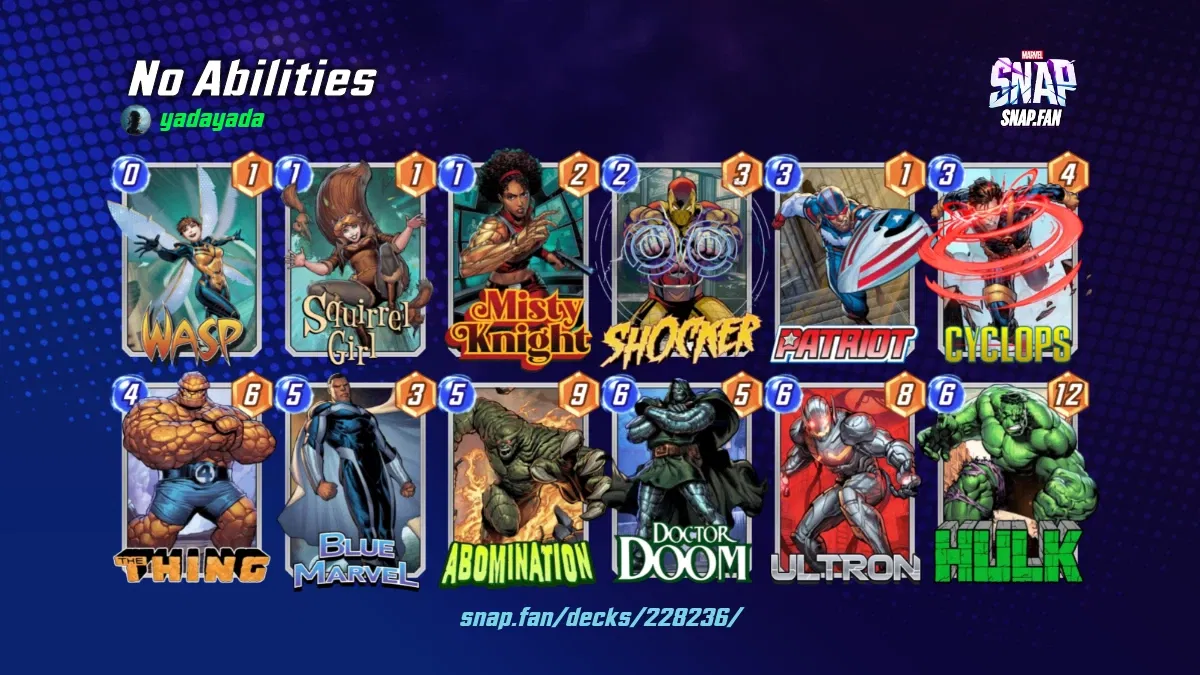 No Abilities by yadayada - Marvel Snap Decks - snap.fan