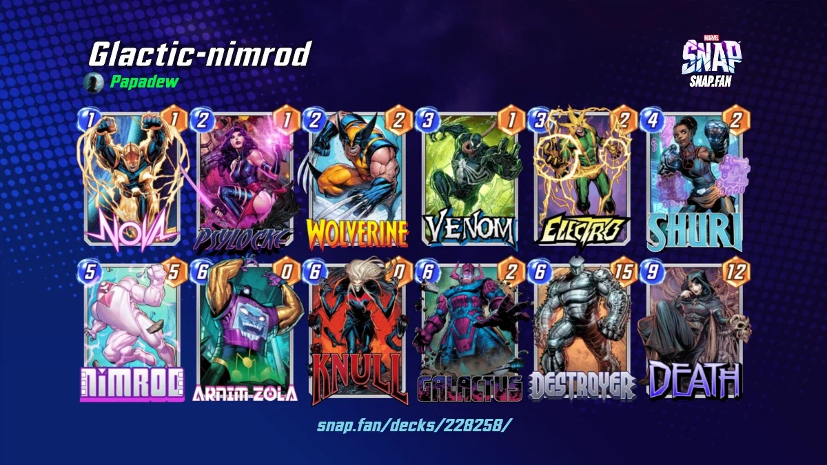 Glactic-nimrod by Papadew - Marvel Snap Decks - snap.fan