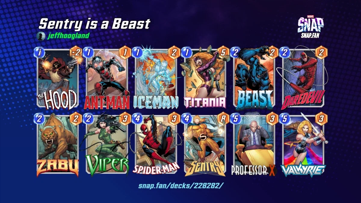 Sentry is a Beast by jeffhoogland - Marvel Snap Decks - snap.fan