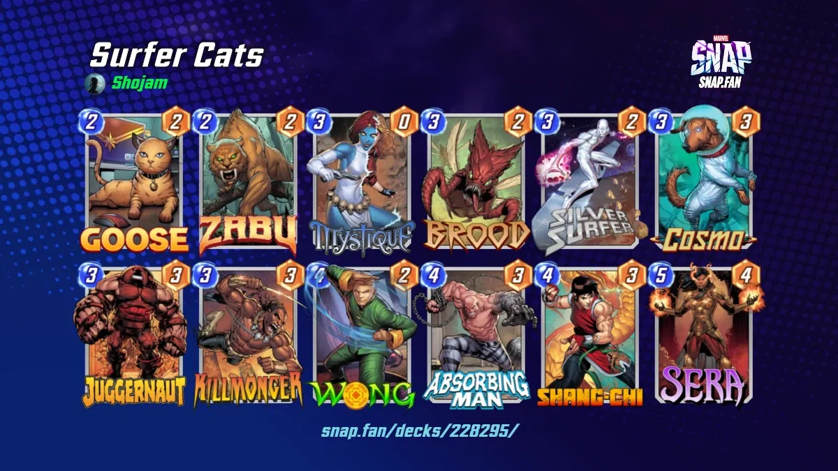 Surfer Cats by Shojam - Marvel Snap Decks - snap.fan