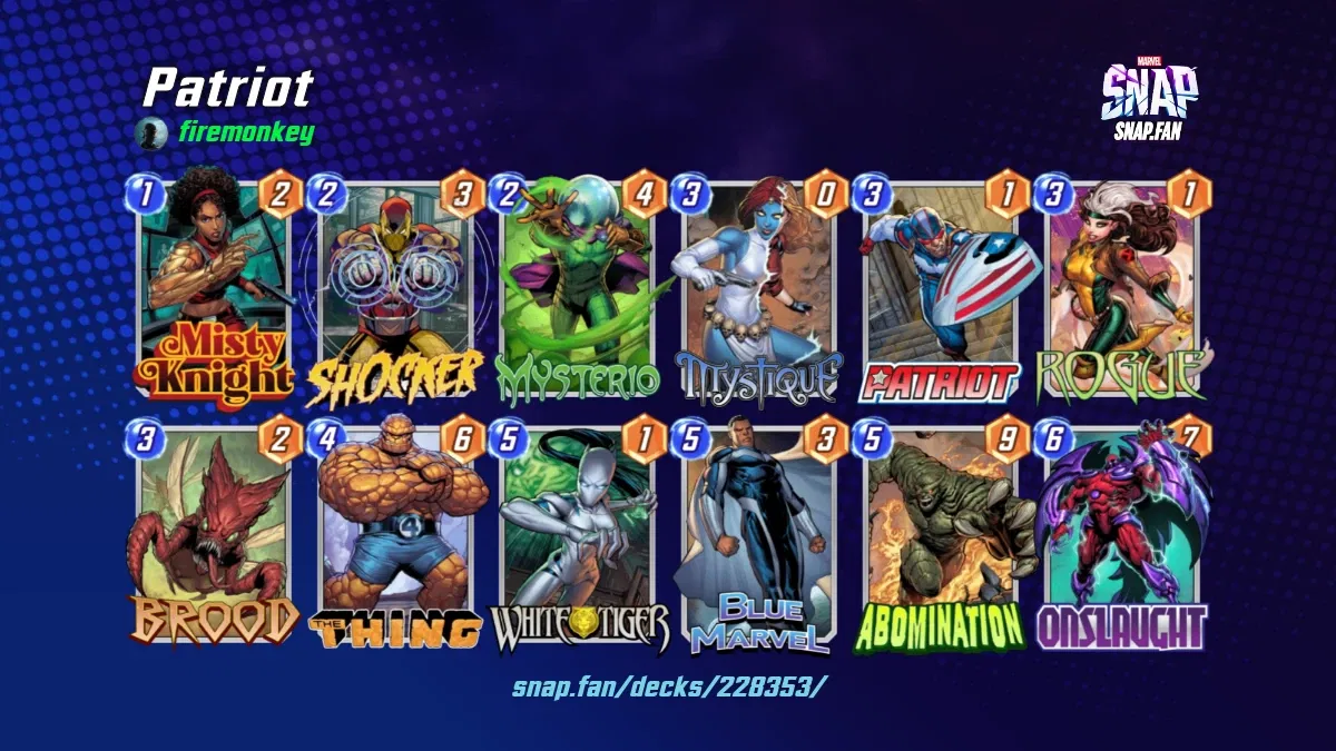 Patriot by firemonkey - Marvel Snap Decks - snap.fan