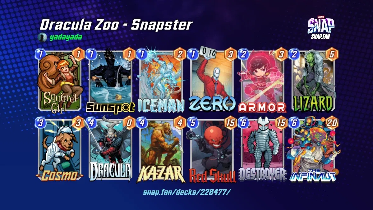 Dracula Zoo - Snapster by yadayada - Marvel Snap Decks - snap.fan