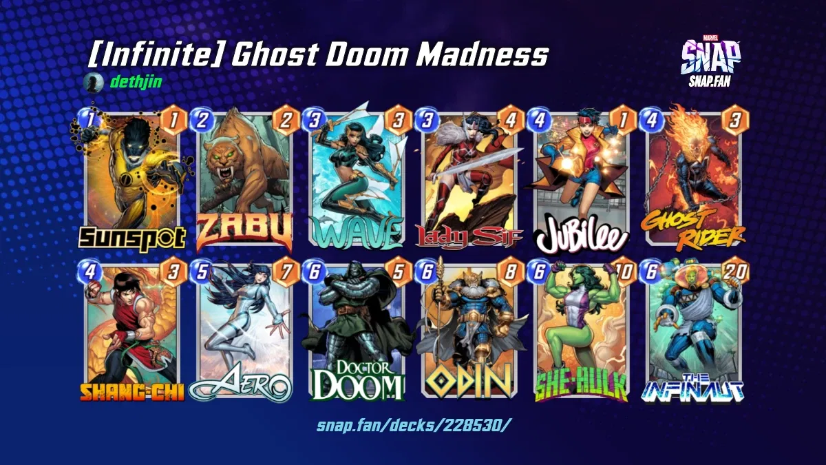 [Infinite] Ghost Doom Madness by dethjin - Marvel Snap Decks - snap.fan