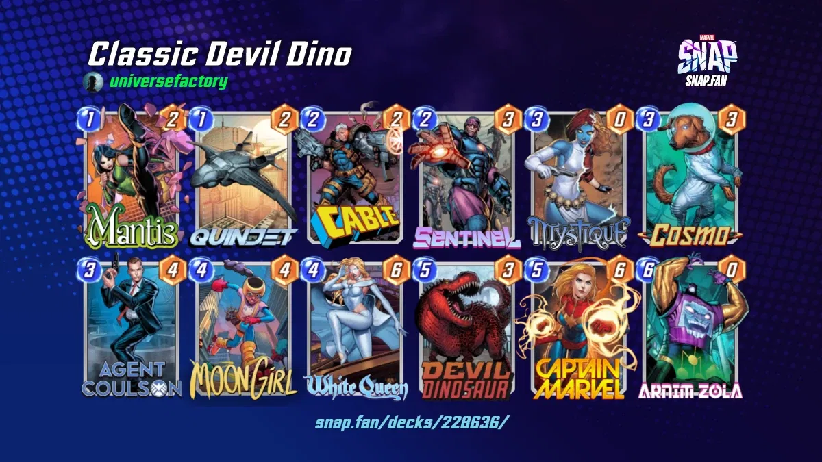 Classic Devil Dino by universefactory - Marvel Snap Decks - snap.fan