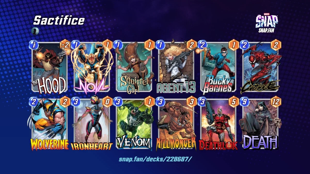 Sactifice by None - Marvel Snap Decks - snap.fan