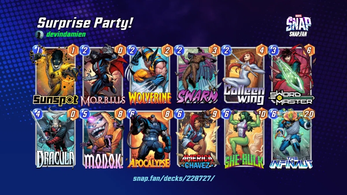 Surprise Party! by devindamien - Marvel Snap Decks - snap.fan