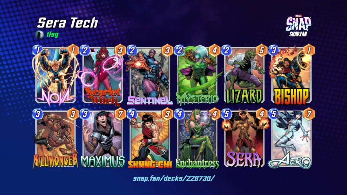 Sera Tech by tlsg - Marvel Snap Decks - snap.fan