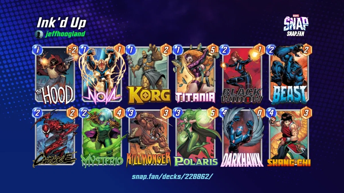 Ink'd Up by jeffhoogland - Marvel Snap Decks - snap.fan