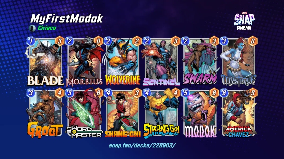 MyFirstModok by Ciriaco - Marvel Snap Decks - snap.fan