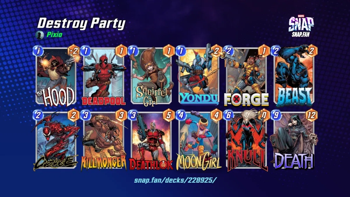 Destroy Party by Pixio - Marvel Snap Decks - snap.fan