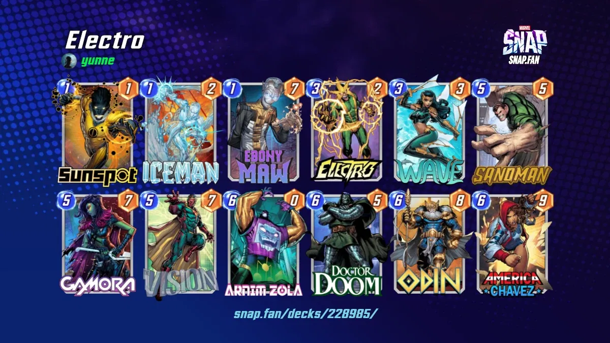 Electro by yunne - Marvel Snap Decks - snap.fan