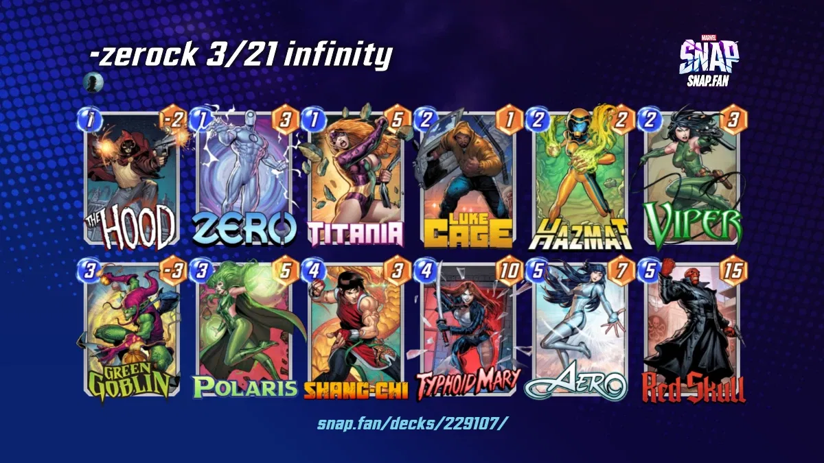 -zerock 3/21 infinity by None - Marvel Snap Decks - snap.fan