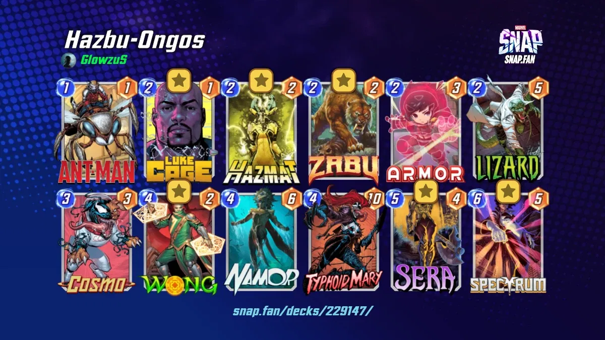 Hazbu-Ongos by GlowzuS - Marvel Snap Decks - snap.fan