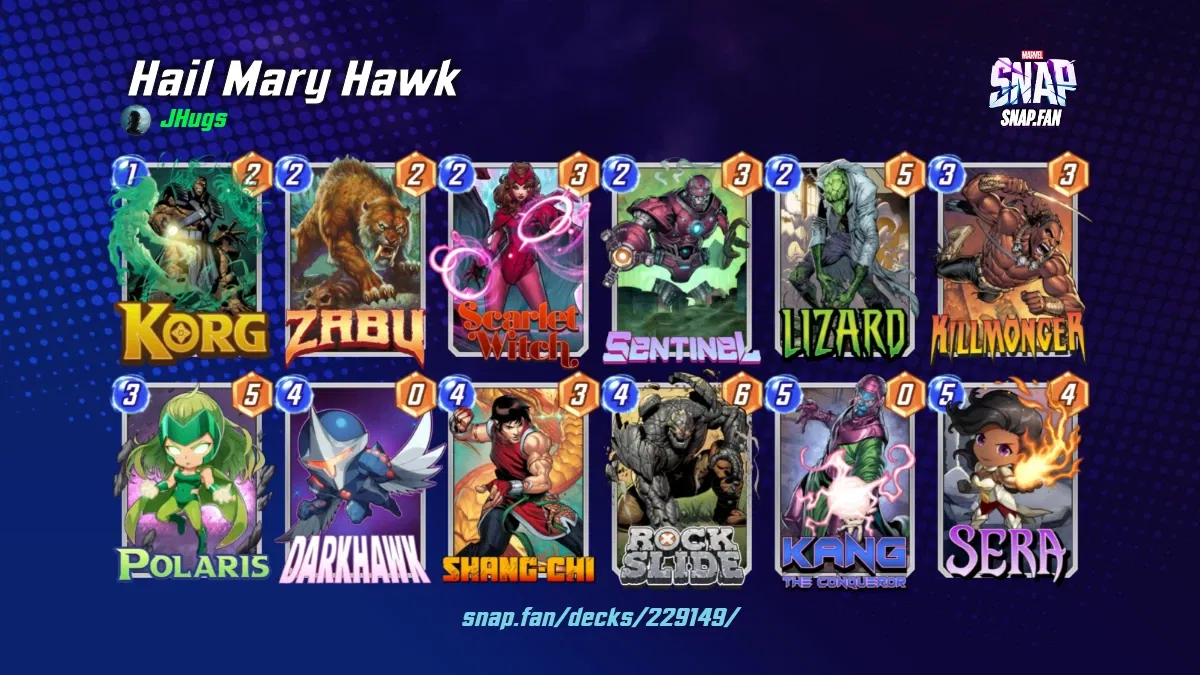 Hail Mary Hawk by JHugs - Marvel Snap Decks - snap.fan