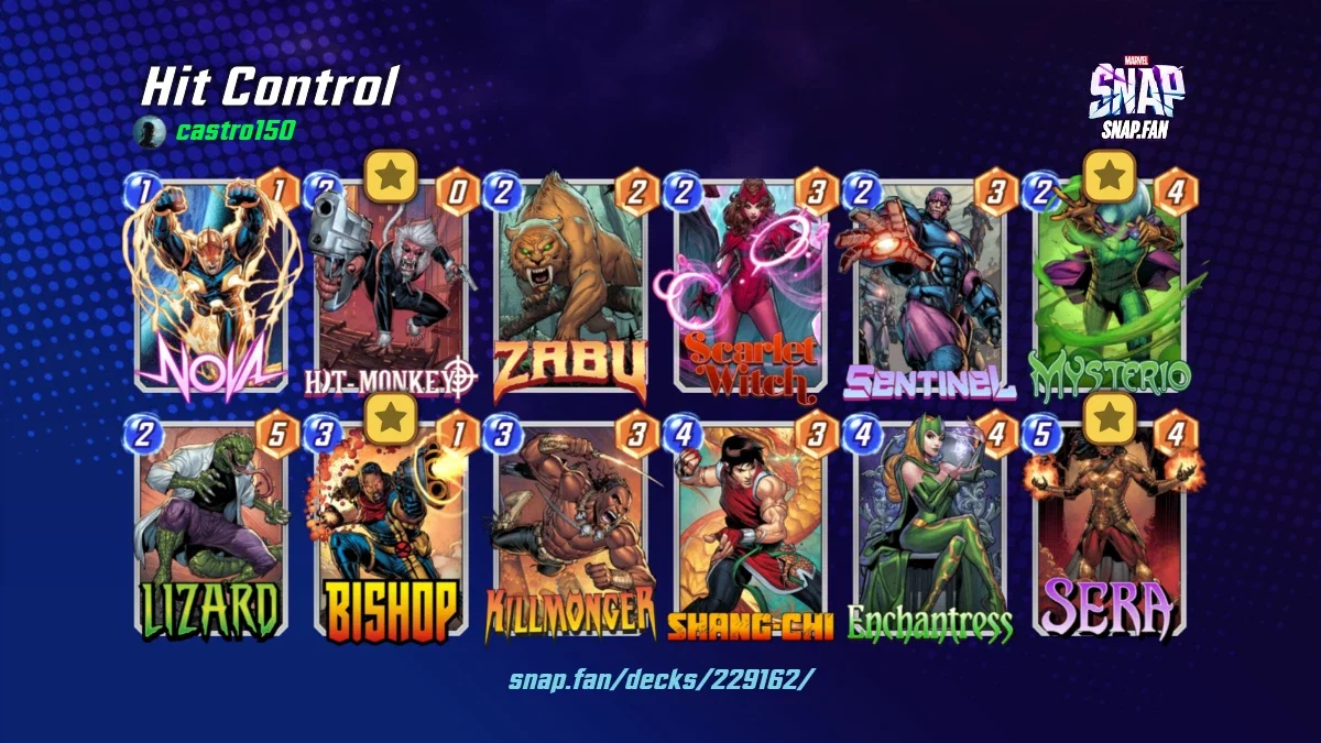 Hit Control by castro150 - Marvel Snap Decks - snap.fan