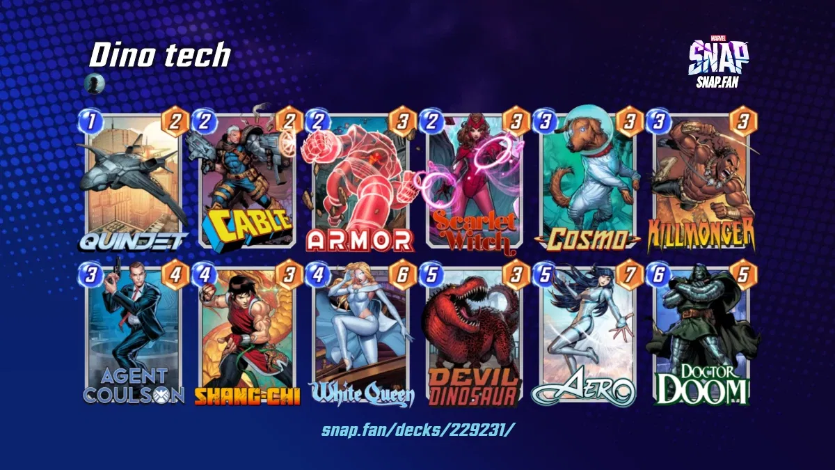 Dino tech by None - Marvel Snap Decks - snap.fan