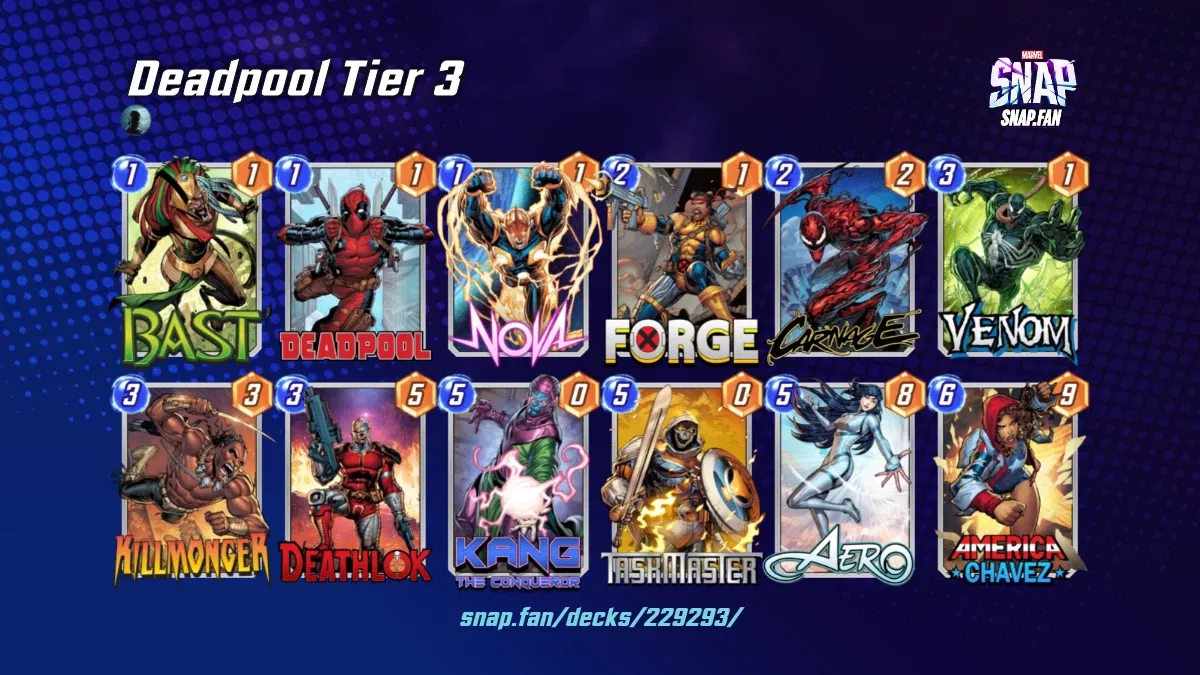 Deadpool Tier 3 by None - Marvel Snap Decks - snap.fan