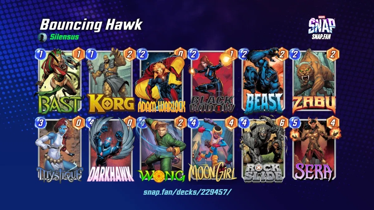 Bouncing Hawk by Silensus - Marvel Snap Decks - snap.fan