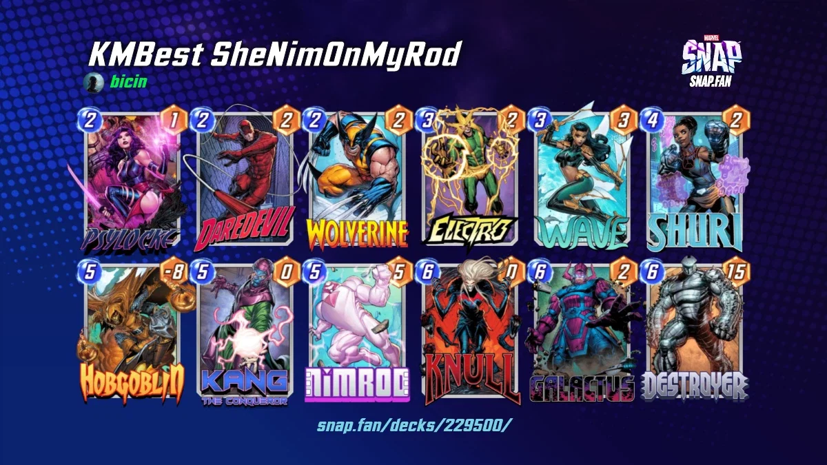 KMBest SheNimOnMyRod by bicin - Marvel Snap Decks - snap.fan