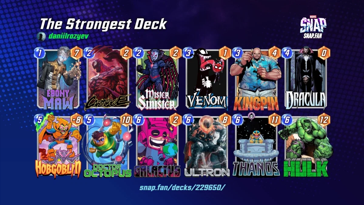 The Strongest Deck by daniilrozyev - Marvel Snap Decks - snap.fan