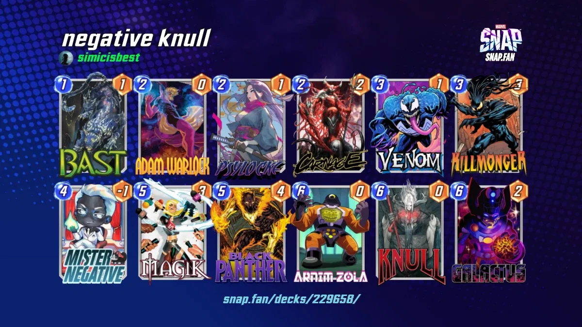 negative knull by simicisbest - Marvel Snap Decks - snap.fan