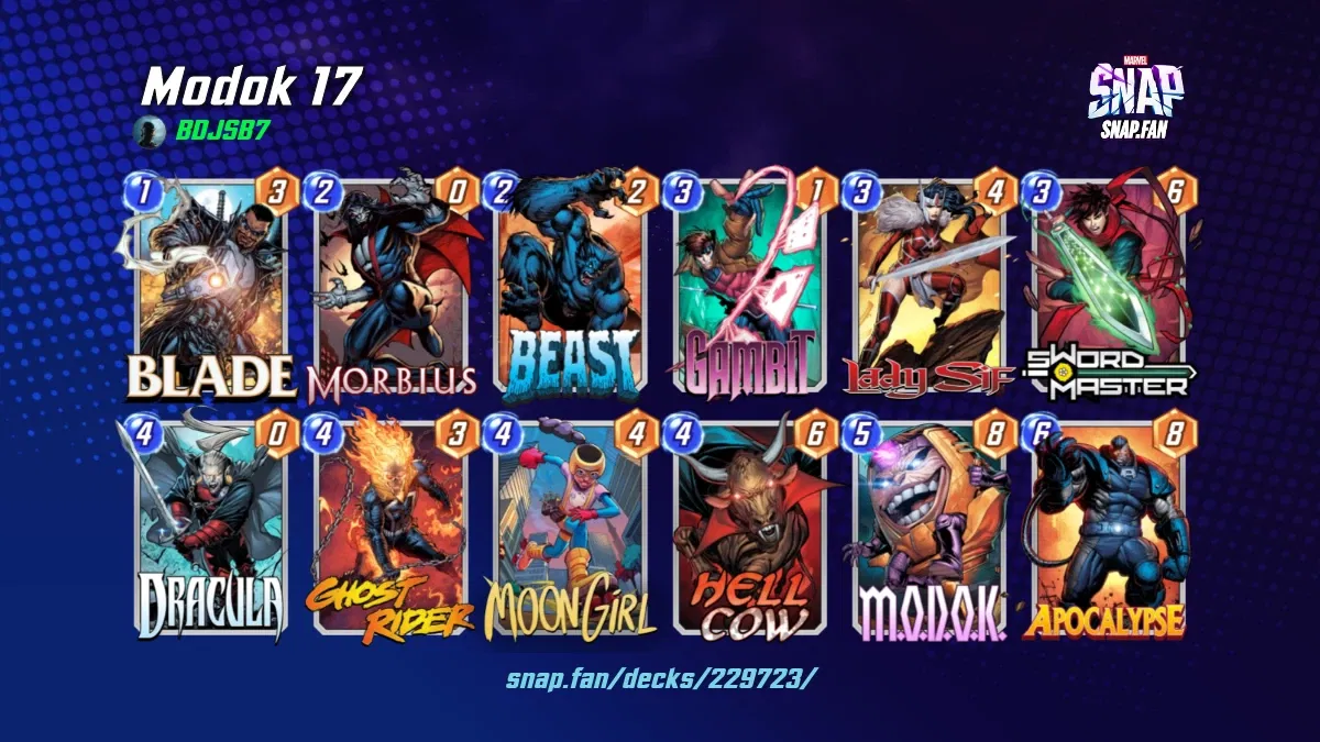 Modok 17 by BDJSB7 - Marvel Snap Decks - snap.fan
