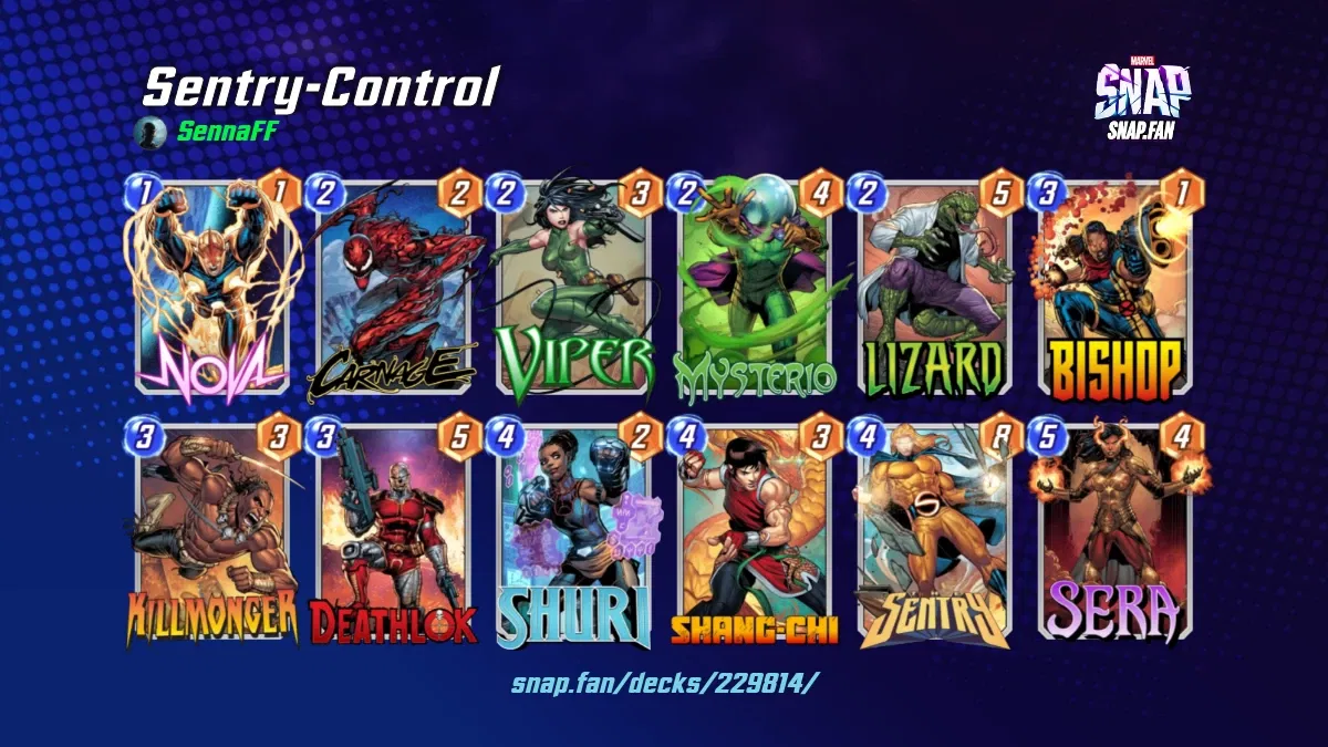 Sentry-Control by SennaFF - Marvel Snap Decks - snap.fan