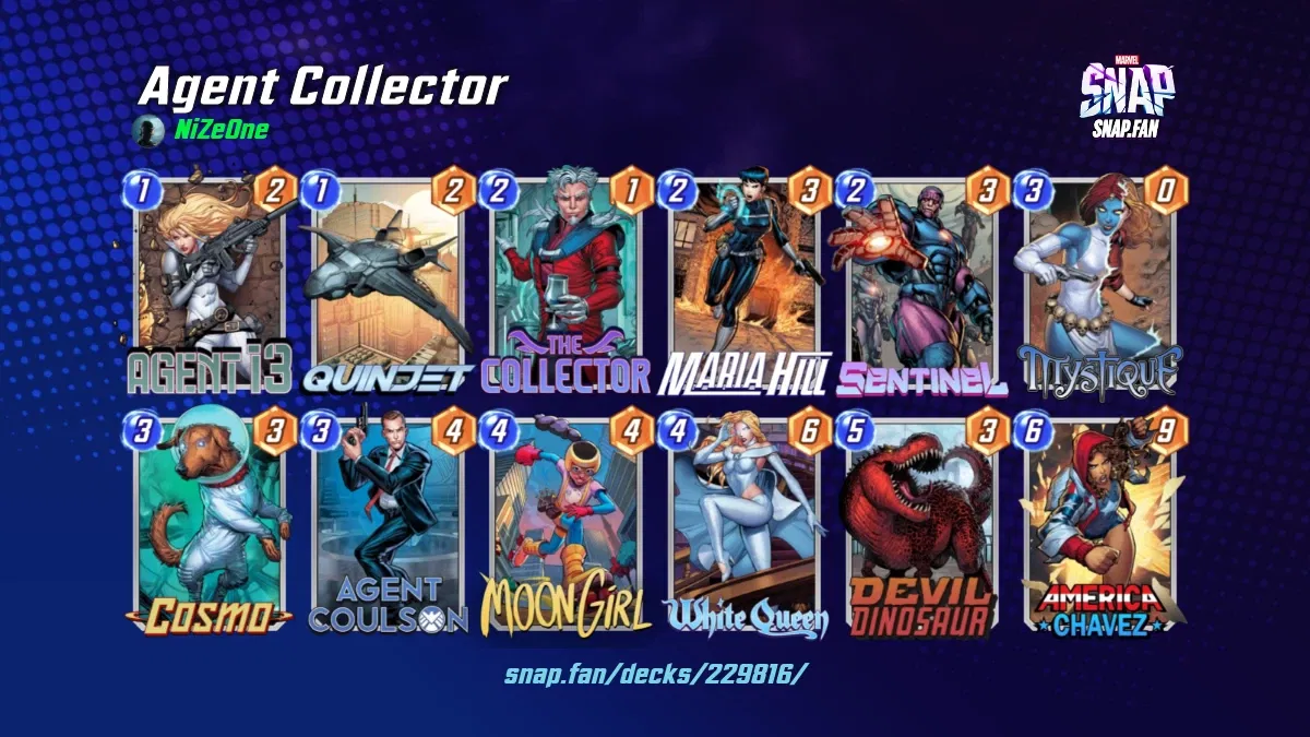 Agent Collector by NiZeOne - Marvel Snap Decks - snap.fan
