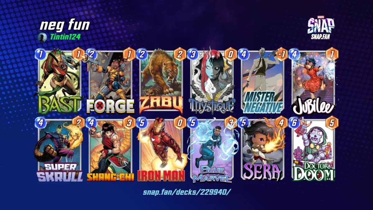 neg fun by Tintin124 - Marvel Snap Decks - snap.fan