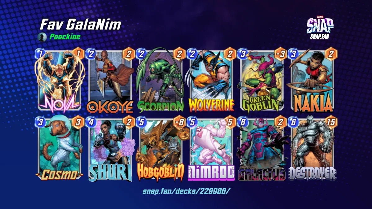 Fav GalaNim by Poockine - Marvel Snap Decks - snap.fan