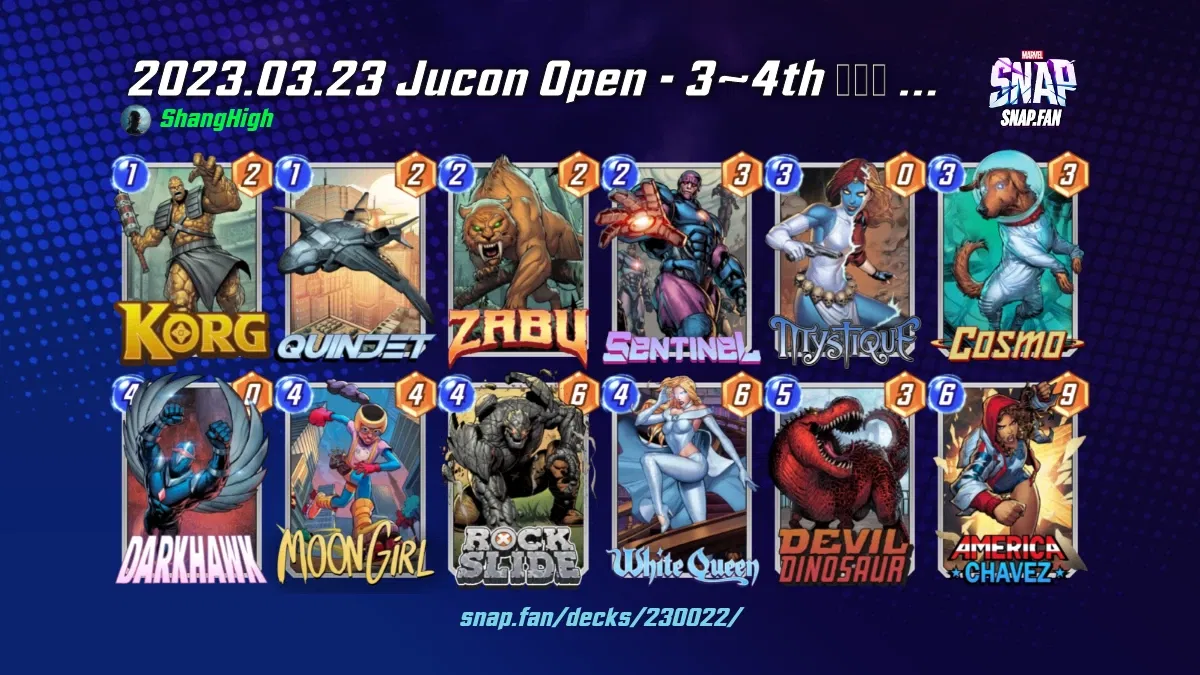2023.03.23 Jucon Open - 3~4th 뜨거운 포옹 - Zabu Darkhawk by ShangHigh - Marvel Snap Decks - snap.fan