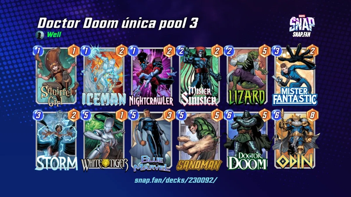 Doctor Doom única pool 3 by Well - Marvel Snap Decks - snap.fan