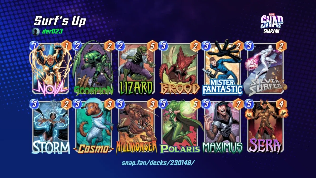 Surf's Up by derO23 - Marvel Snap Decks - snap.fan