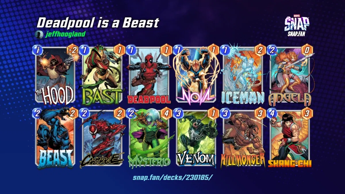 Deadpool is a Beast by jeffhoogland - Marvel Snap Decks - snap.fan