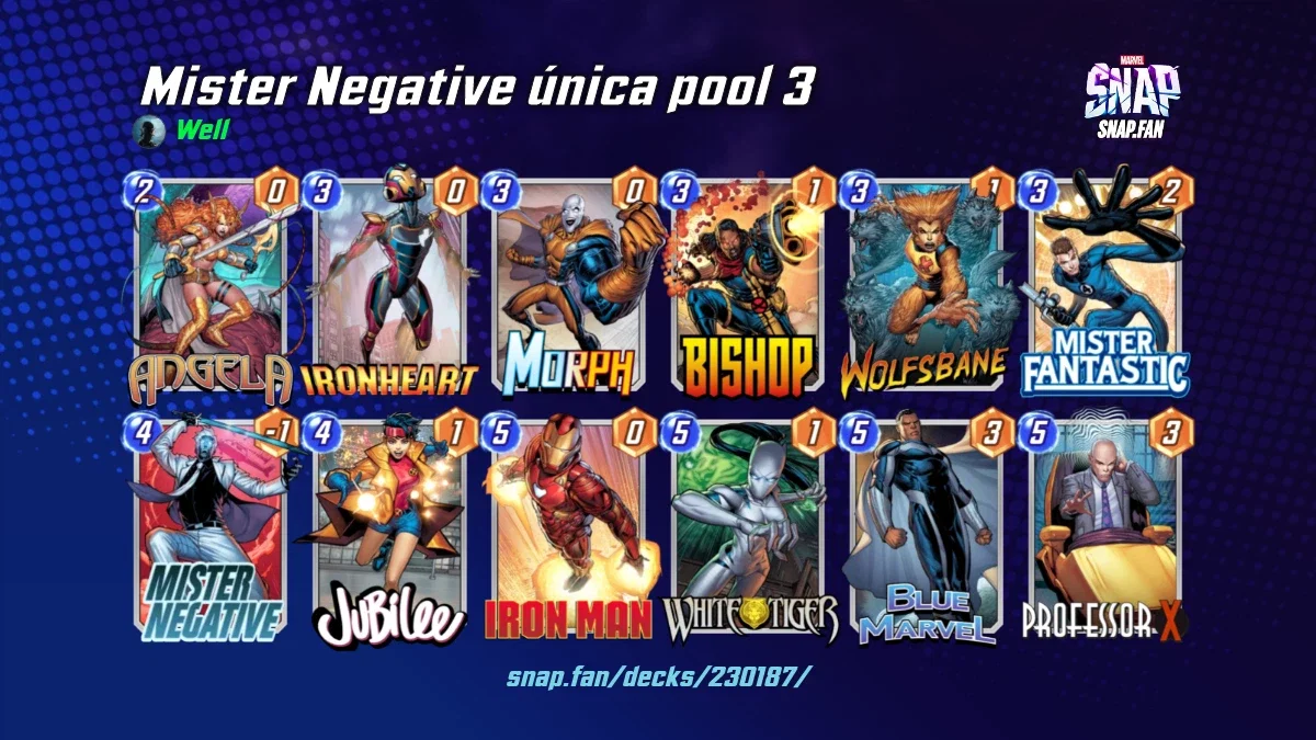 Mister Negative única pool 3 by Well - Marvel Snap Decks - snap.fan