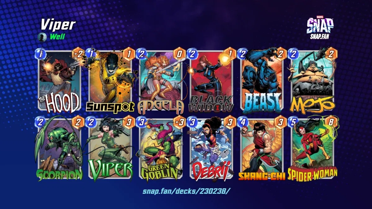 Viper by Well - Marvel Snap Decks - snap.fan