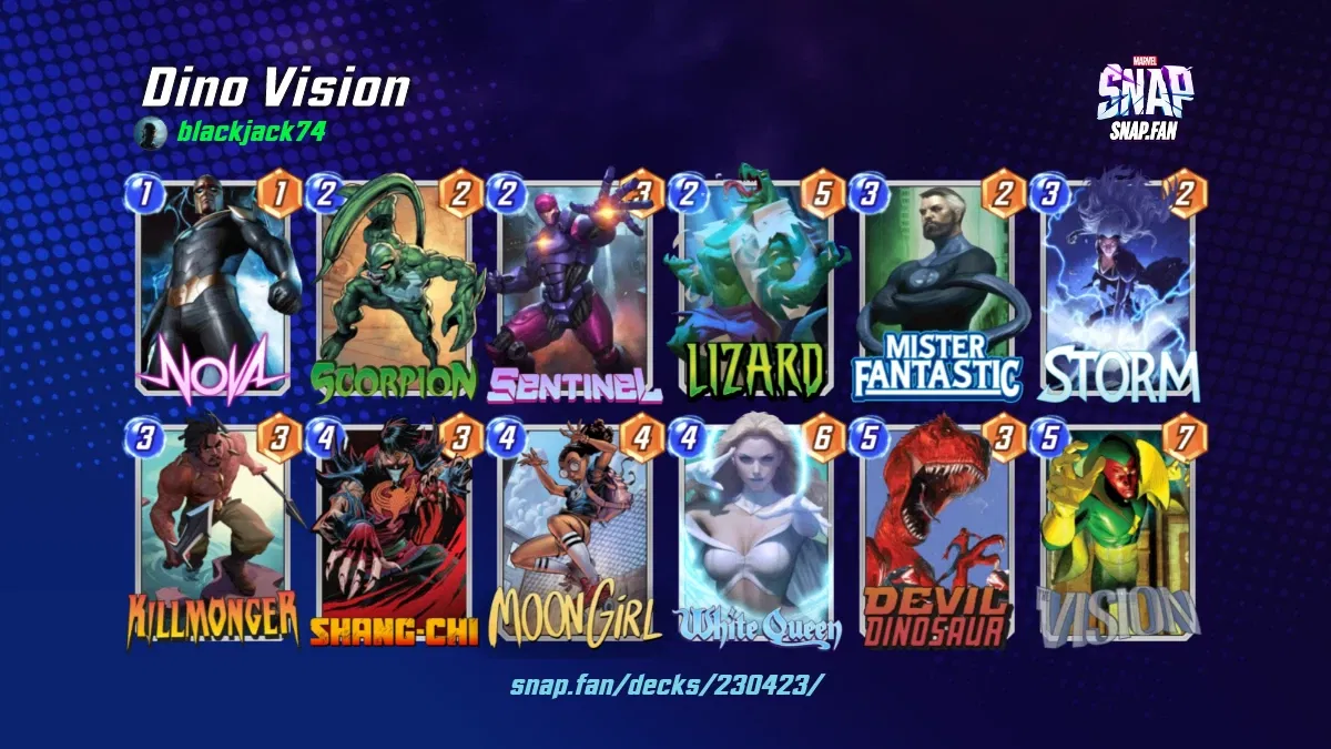 Dino Vision by blackjack74 - Marvel Snap Decks - snap.fan