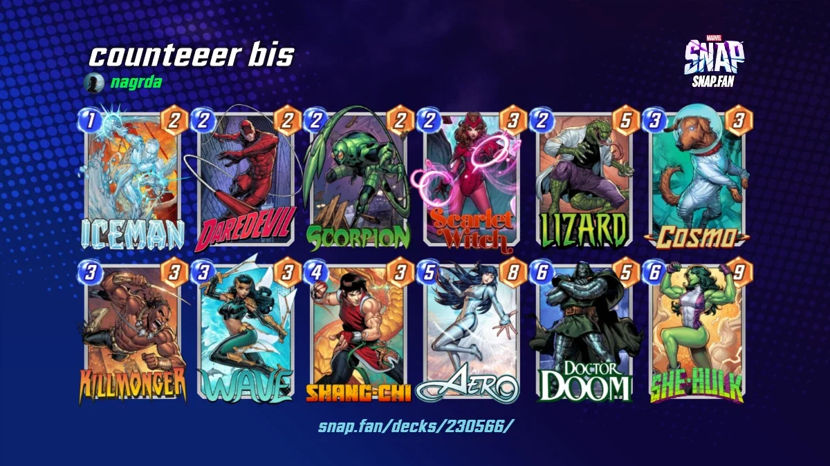 counteeer bis by nagrda - Marvel Snap Decks - snap.fan