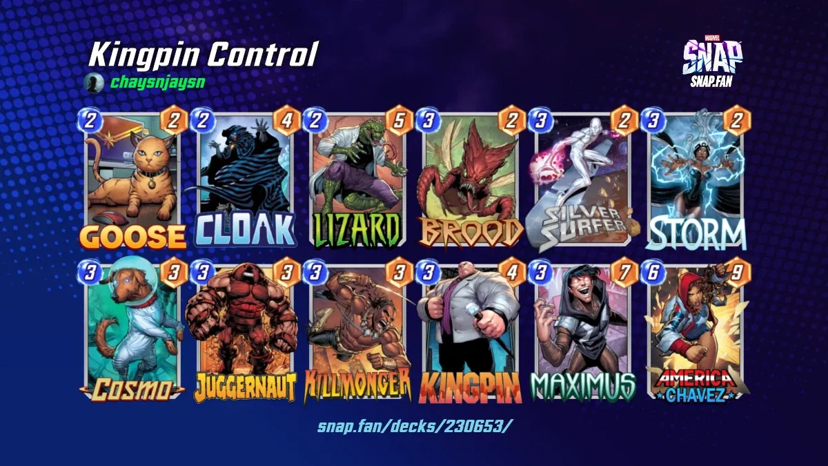 Kingpin Control by chaysnjaysn - Marvel Snap Decks - snap.fan