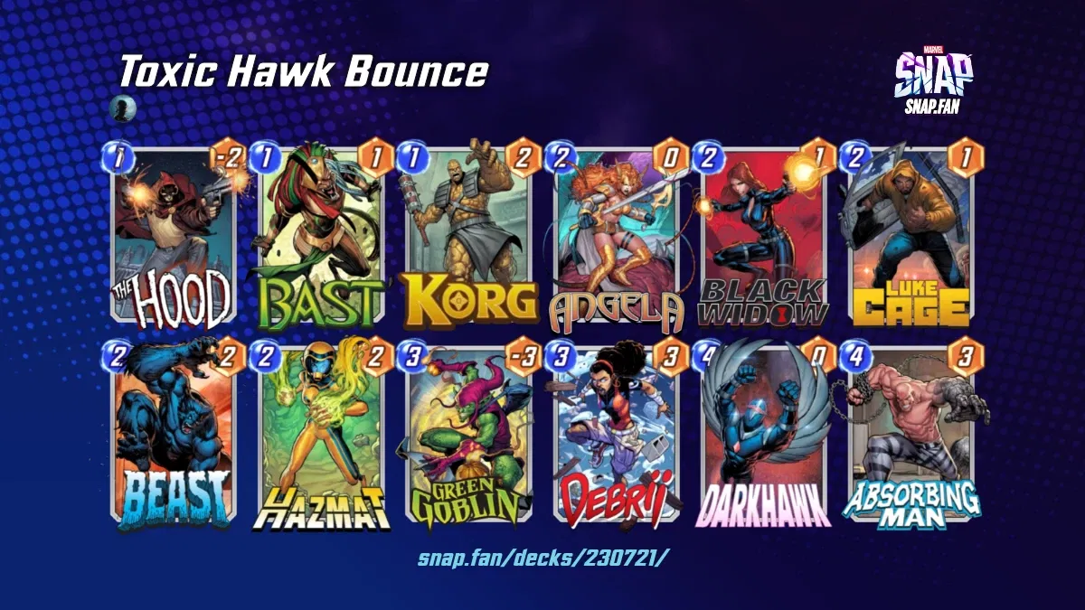 Toxic Hawk Bounce by None - Marvel Snap Decks - snap.fan